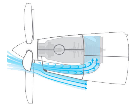 Speed Cowl - Cutter Aviation
